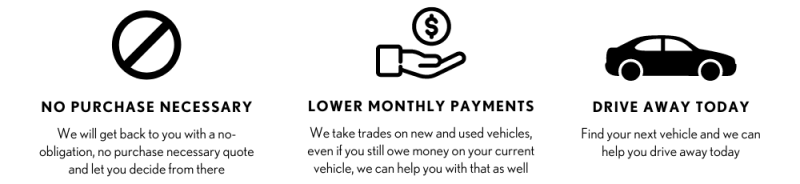 What's Your Vehicle Worth? Free Trade Appraisals